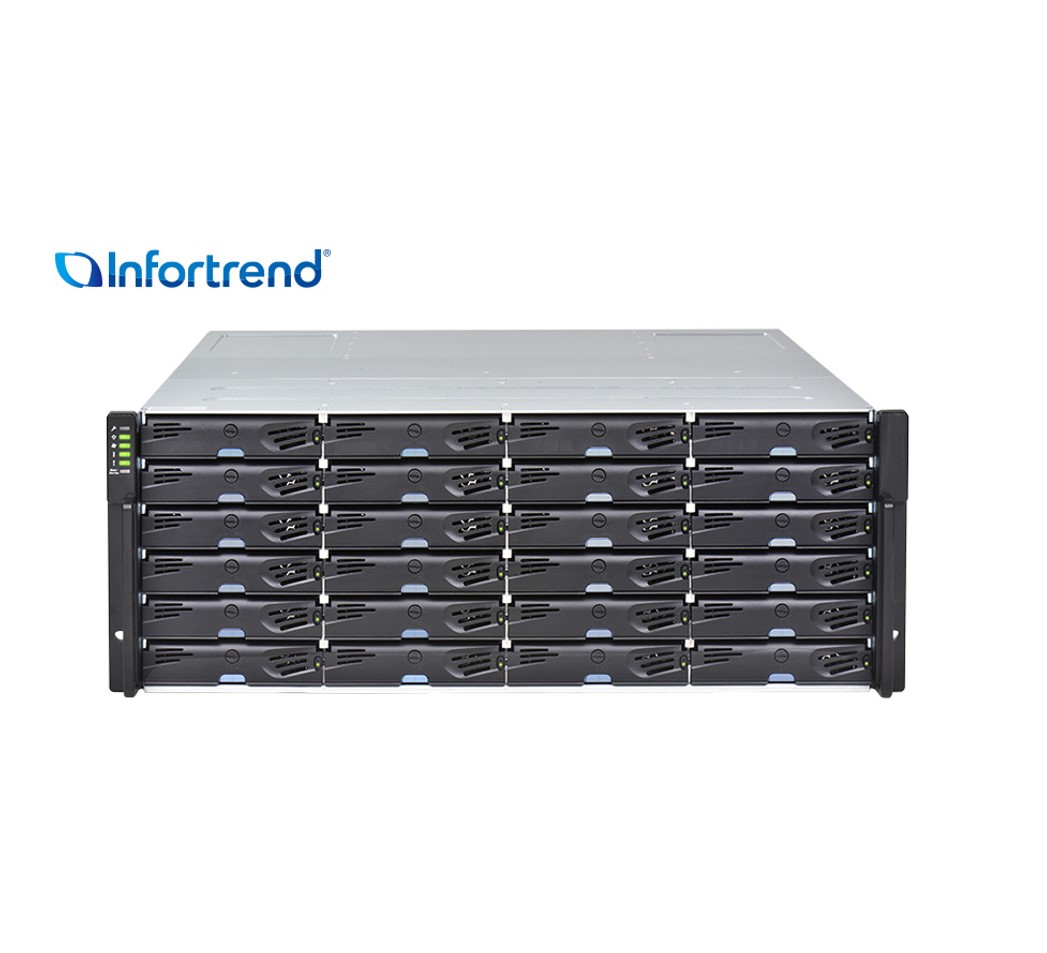 Unified Storage & NAS Storage Archives - Digital SIMA