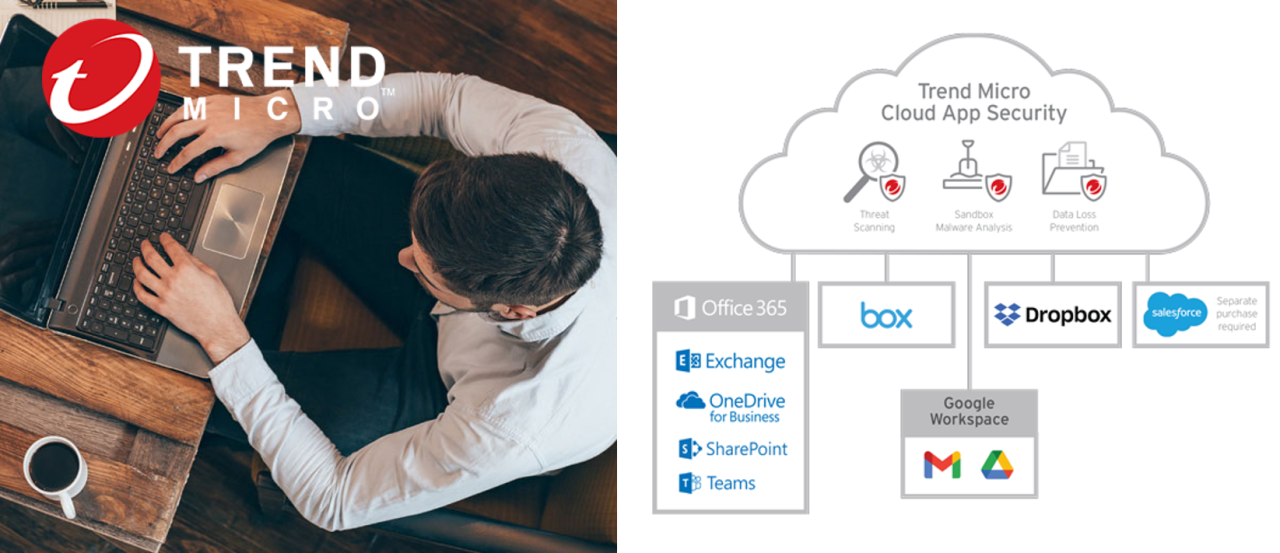 03/03/21 | Webinar TrendMicro Cloud App Security for Office365 ...