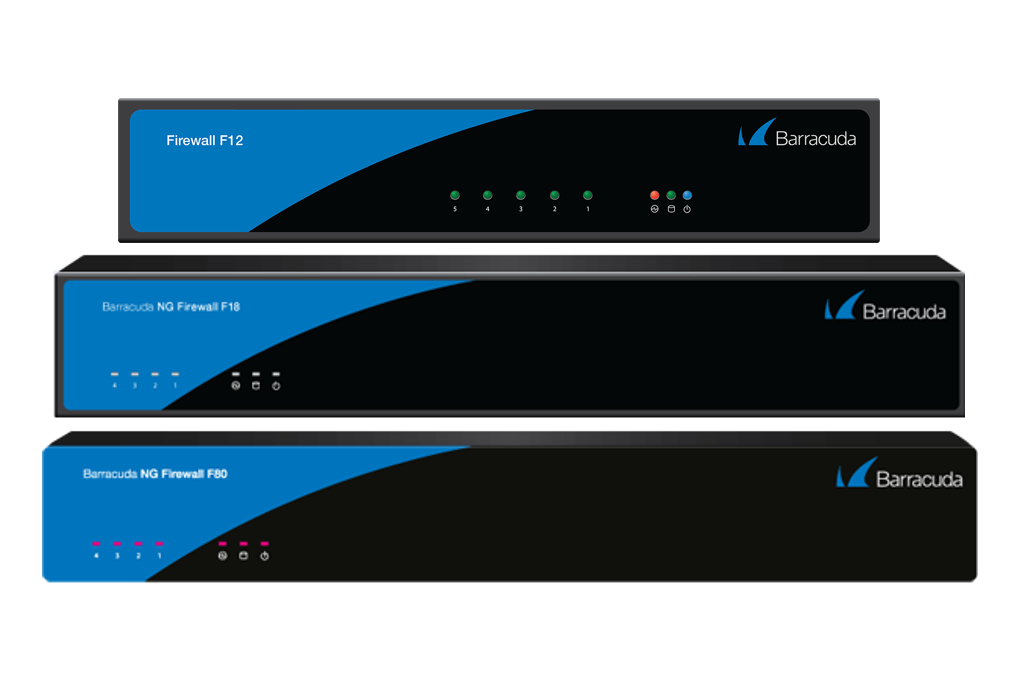 Network Security - Firewall (Basic & Advanced UTM Firewall Services)