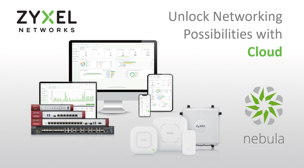 Το Nebula Cloud υποδέχεται τα ATP firewalls της Zyxel