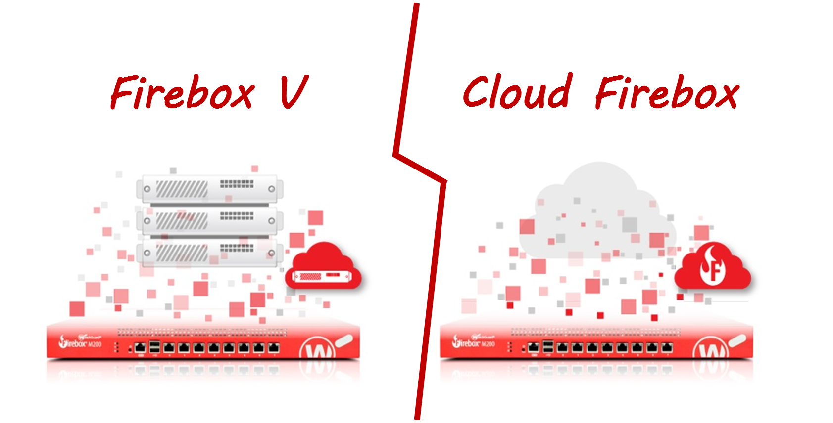 26/01/23 | WatchGuard Virtual & Cloud Firewall