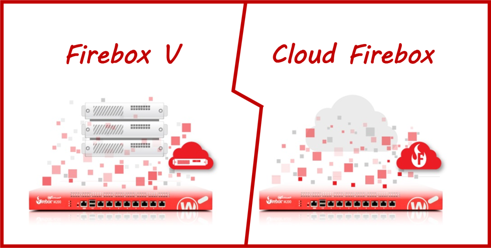 26/01/23 | WatchGuard Virtual & Cloud Firewall