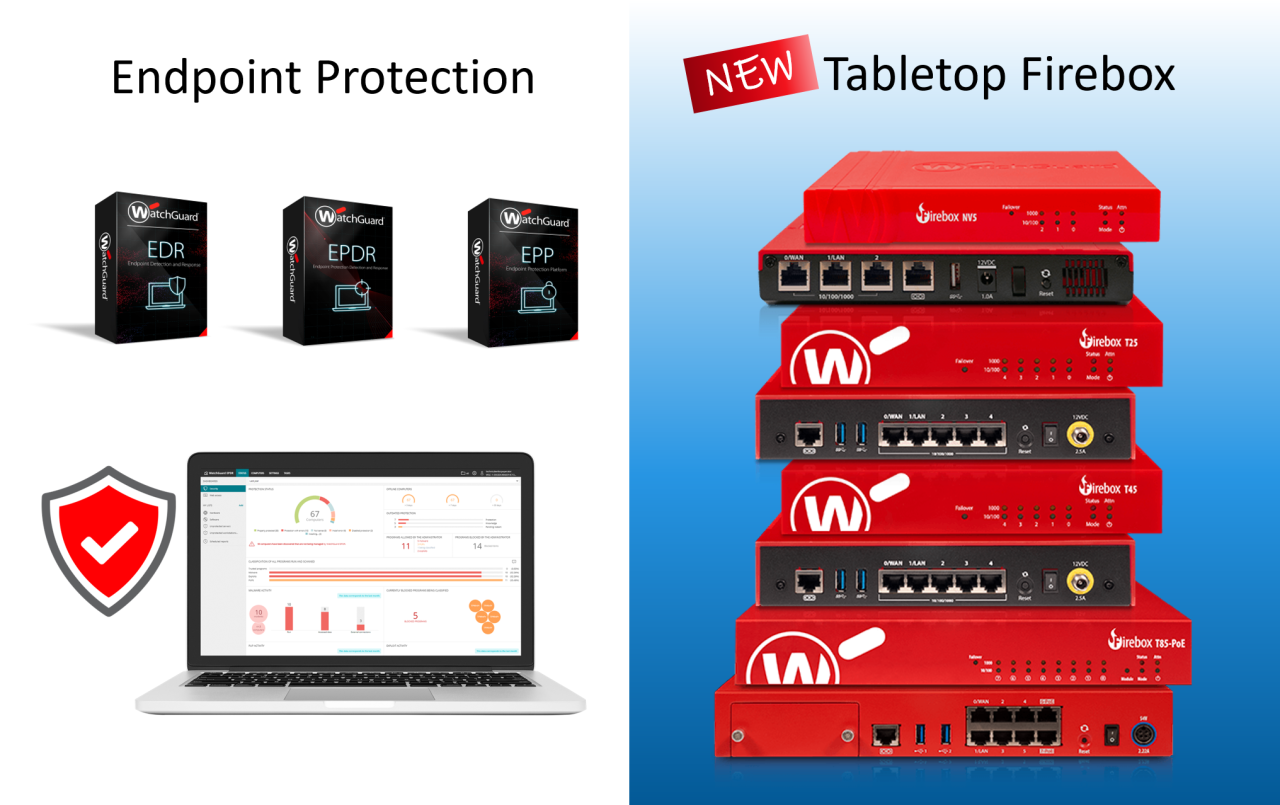 02/03/2023 | WatchGuard New Tabletop Firewall & Endpoint Protection ...