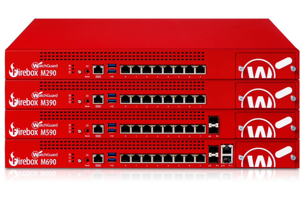 WatchGuard Firewalls - Digital SIMA